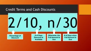 Financial Accounting (Lecture 10).pptx