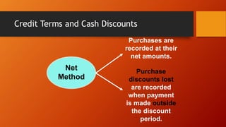 Financial Accounting (Lecture 10).pptx
