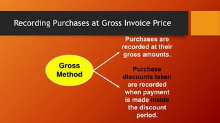 Financial Accounting (Lecture 10).pptx
