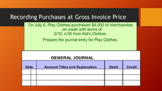 Financial Accounting (Lecture 10).pptx