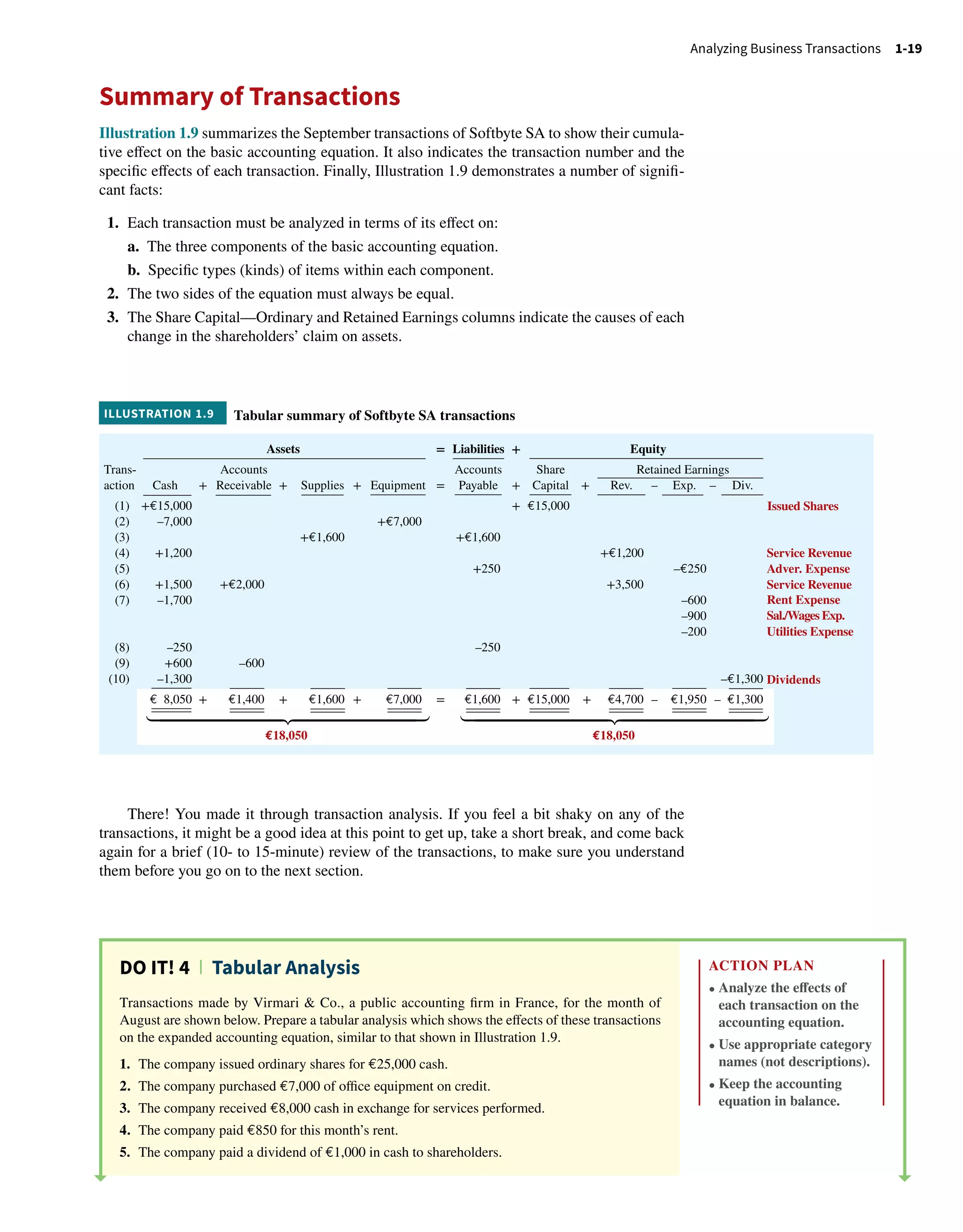 Financial Accounting New book 4e.pdf