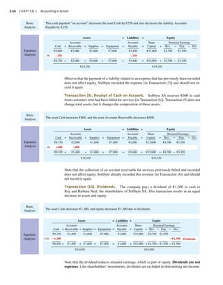 Financial Accounting New book 4e.pdf