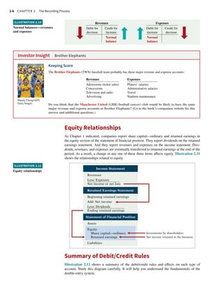Financial Accounting New book 4e.pdf