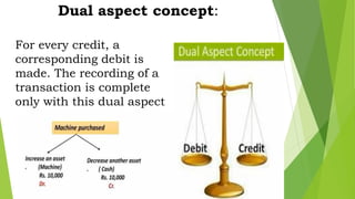 Accounting Concept, Principal and Convention | PPT