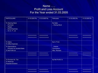 FINANCIAL_ACCOUNTING_OVERVIEW FOR STUDENTS | PPT