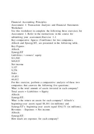 Financial Accounting PrinciplesAssessment 1 Transaction Analy | PDF