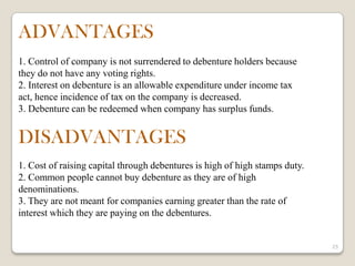 Financial accounting project of issue of shares | PPTX