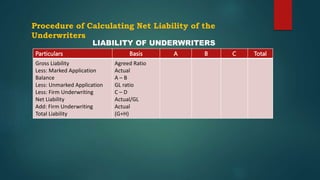 FINANCIAL ACCOUNTING theory.pptx