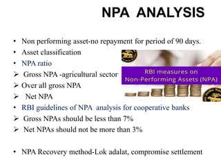 Financial activities and npa of cooperative banl ltd | PPT