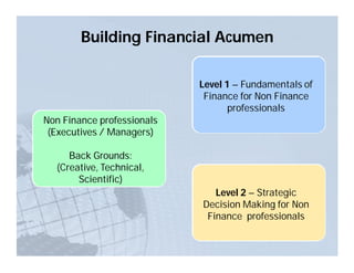Financial Acumen for Non Finance professionals | PDF