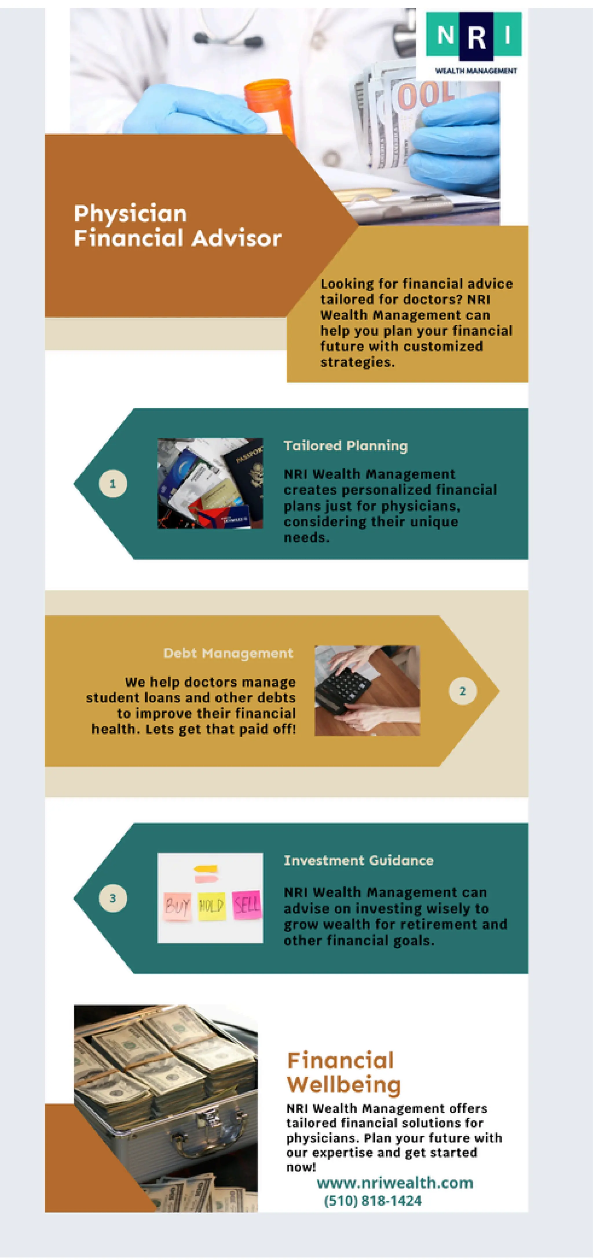 Physician Financial Advisor You Can Trust - NRI Wealth Management | PDF