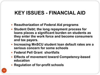 Financial Aid 101 | PPT