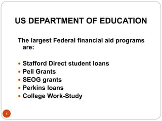 Financial Aid 101 | PPTX