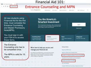Financial Aid 101: Application Process | PPTX