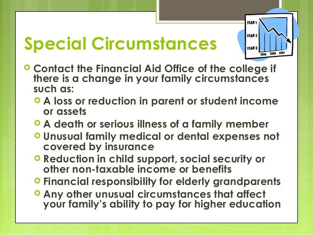 How Do I Check My Uf Financial Aid