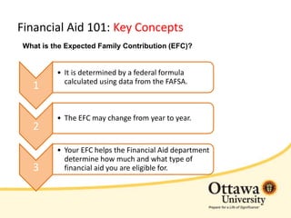 Financial Aid 101: Key Concepts 2017 | PPT