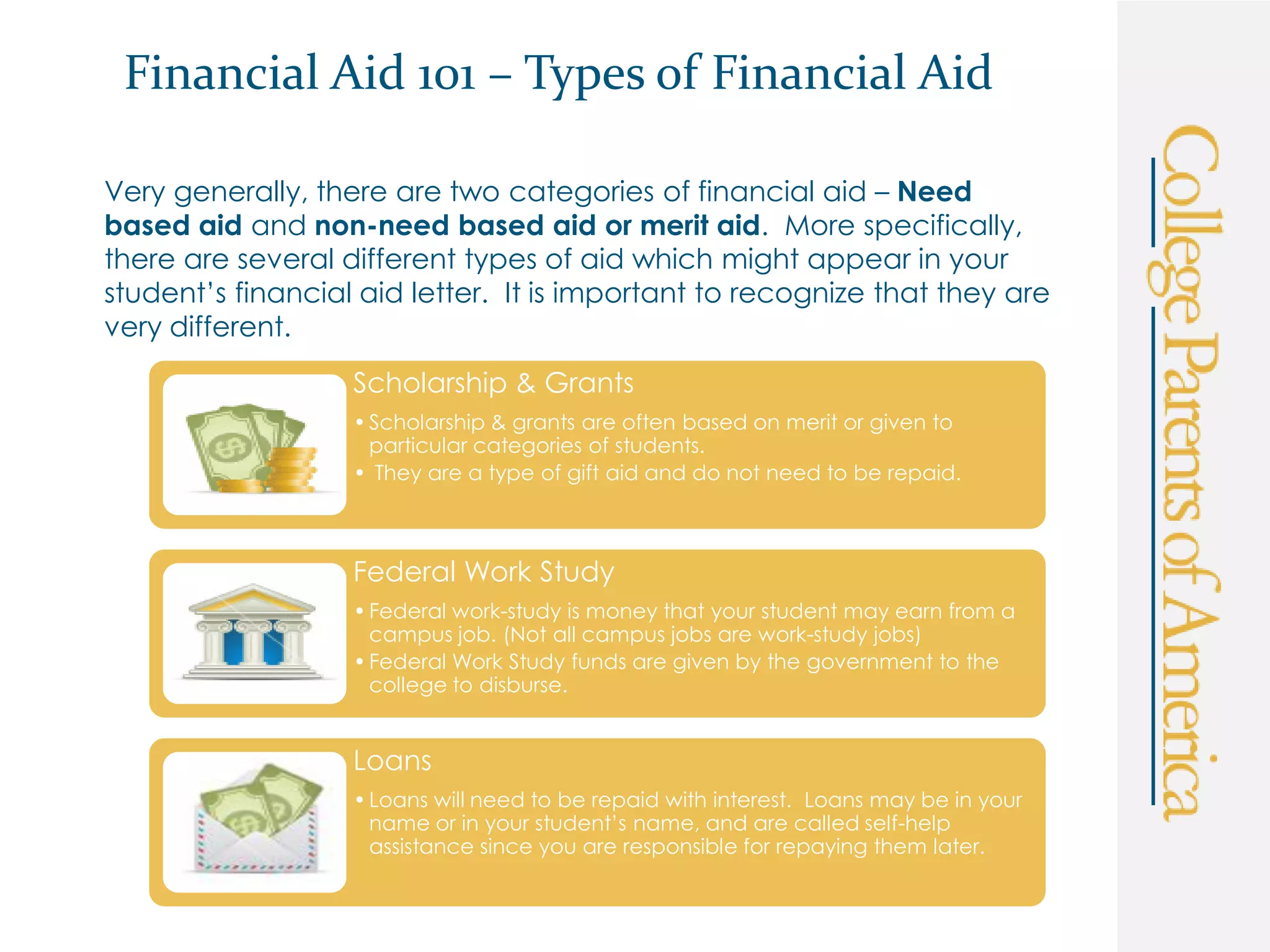 Financial Aid 101 -- Understanding the Financial Package | PDF ...
