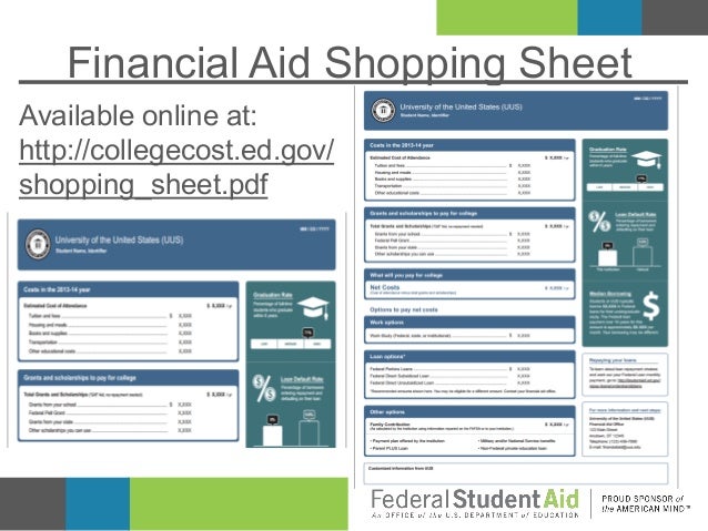 Financial aid 101 Webinar