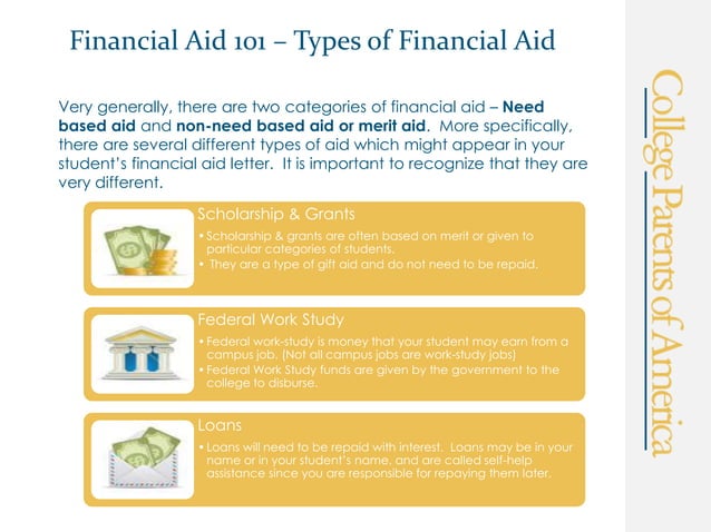 Financial Aids 101- Understanding the Financial Aid Package | PPT