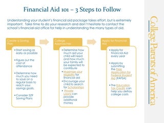 Financial Aids 101- Understanding the Financial Aid Package | PPTX