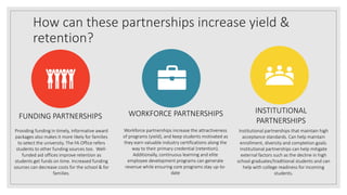 Financial Aid to Increase Yield and Retention General.pptx