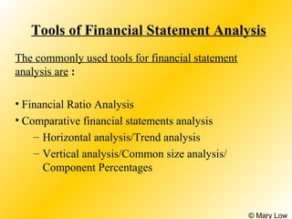 Financial analysis | PPT