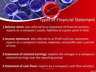 Financial analysis | PPTX