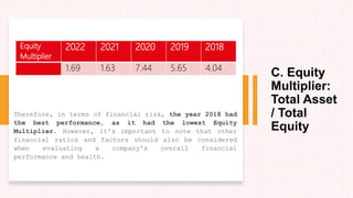 Financial Analysis.pptx