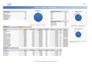 Financial Analysis - National Oilwell Varco Inc. is a worldwide ...
