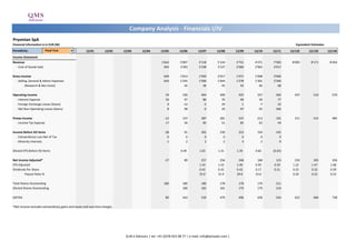 Financial Analysis - Prysmian SP¨a develops, designs, produces ...