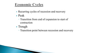 Financial Analysis 1.pptx