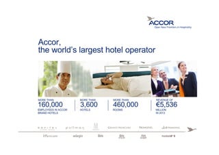 Accor Hospitality financial analysis | PPT