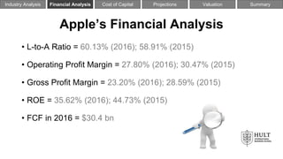 Financial Analysis Apple | PPTX
