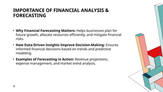 Financial Analysis & Forecasting: Maximizing Profitability & Risk ...