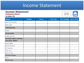 Financial analysis in excel | PPTX
