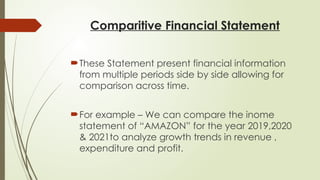 Financial Analysis Of indian Amazon.pptx