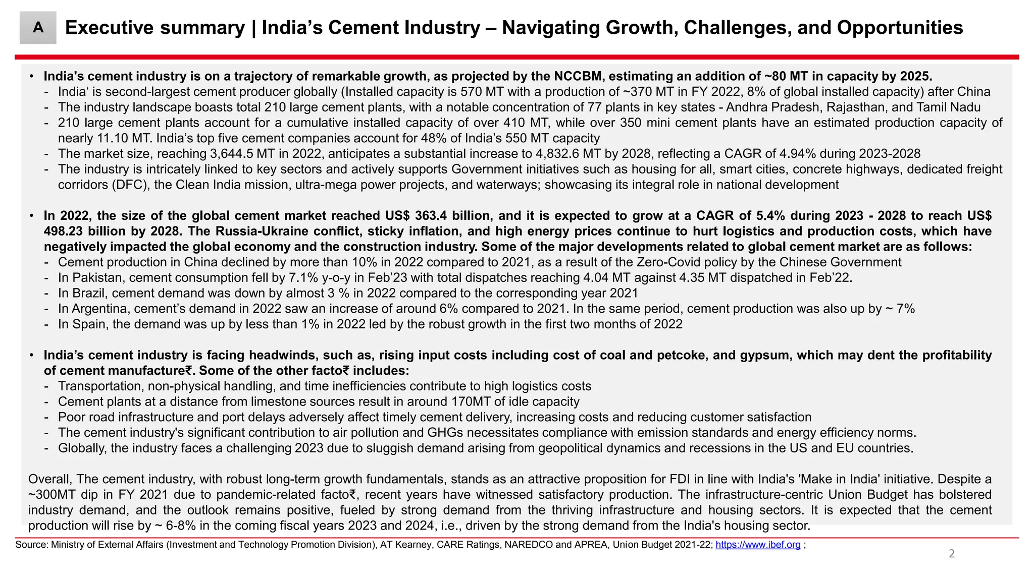Financial analysis of Cement Industry_V3.pptx