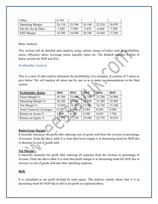 Financial analysis of national grid plc | PDF