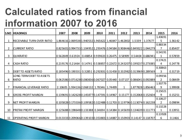 Financial analysis of Nestle group from 2007 to 2016