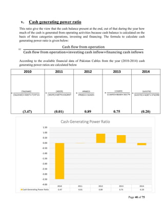 Financial Analysis of Pakistan Cables | PDF