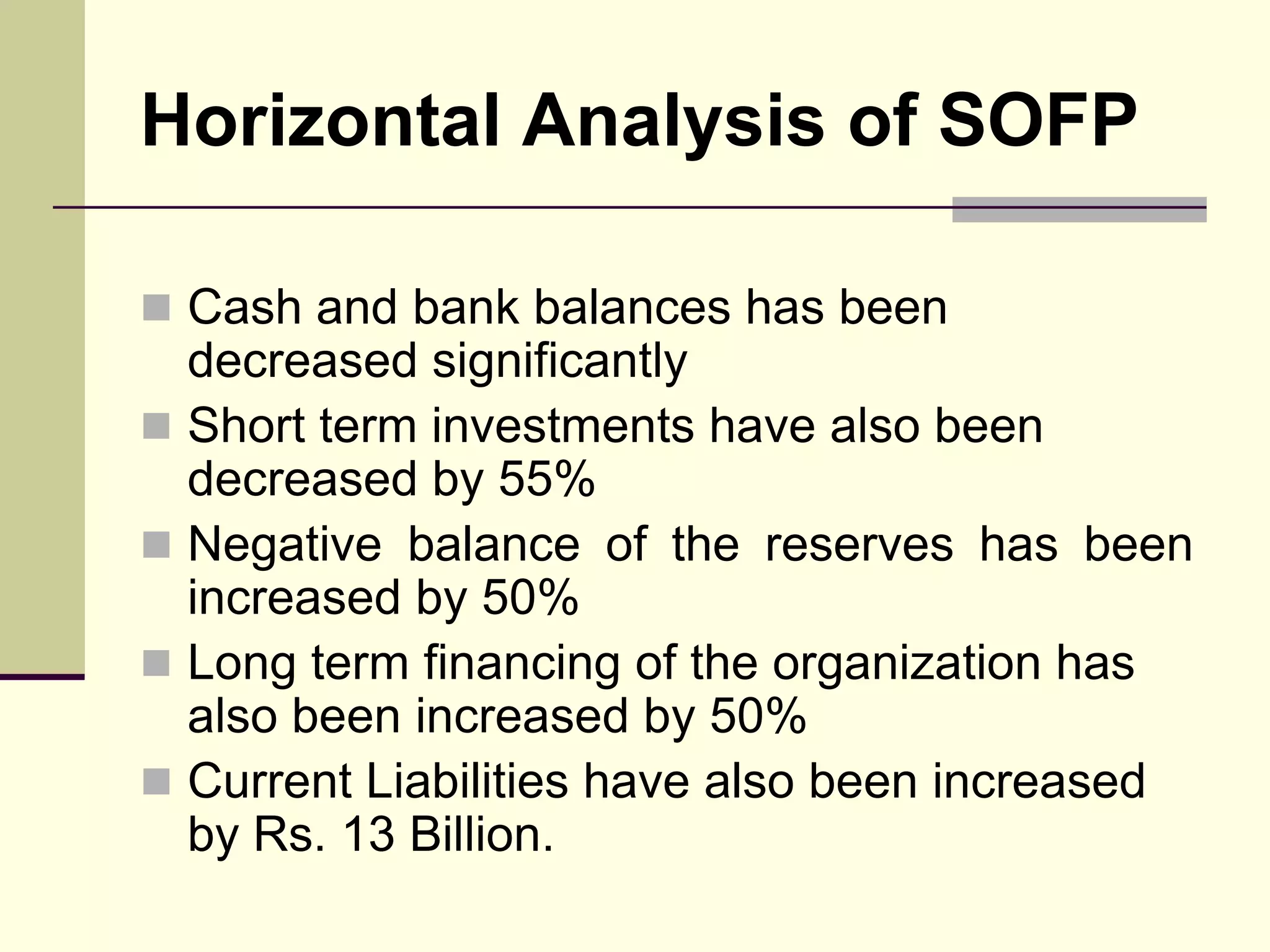 Financial analysis of pakistan international airlines | PPTX | Air ...