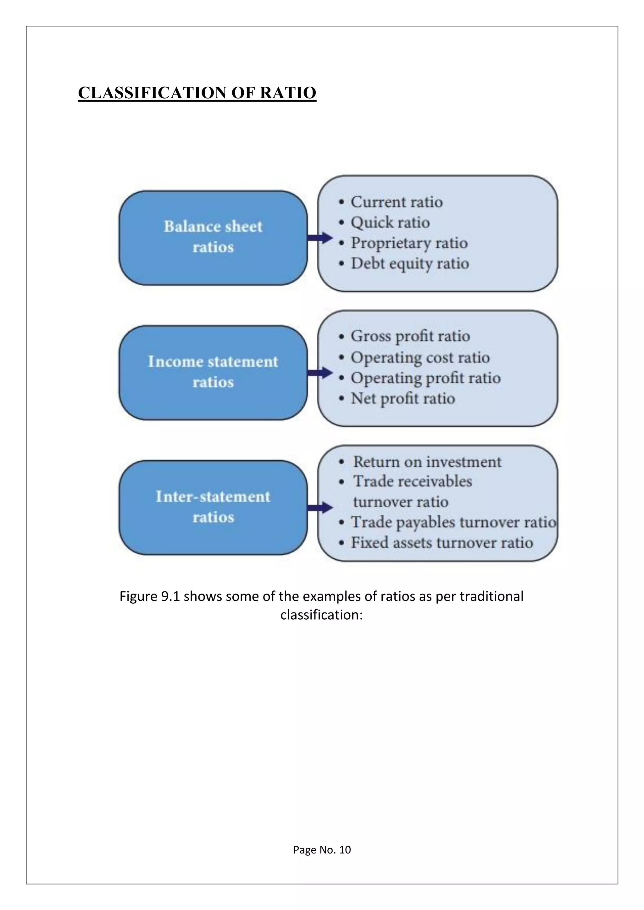 FINANCIAL ANALYSIS OF RELIANCE JIO PDF.pdf