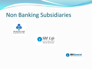 Financial analysis of sbi | PPTX