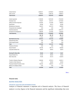 Financial analysis of_sbi | DOC