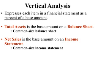 Financial analysis ppt | PDF