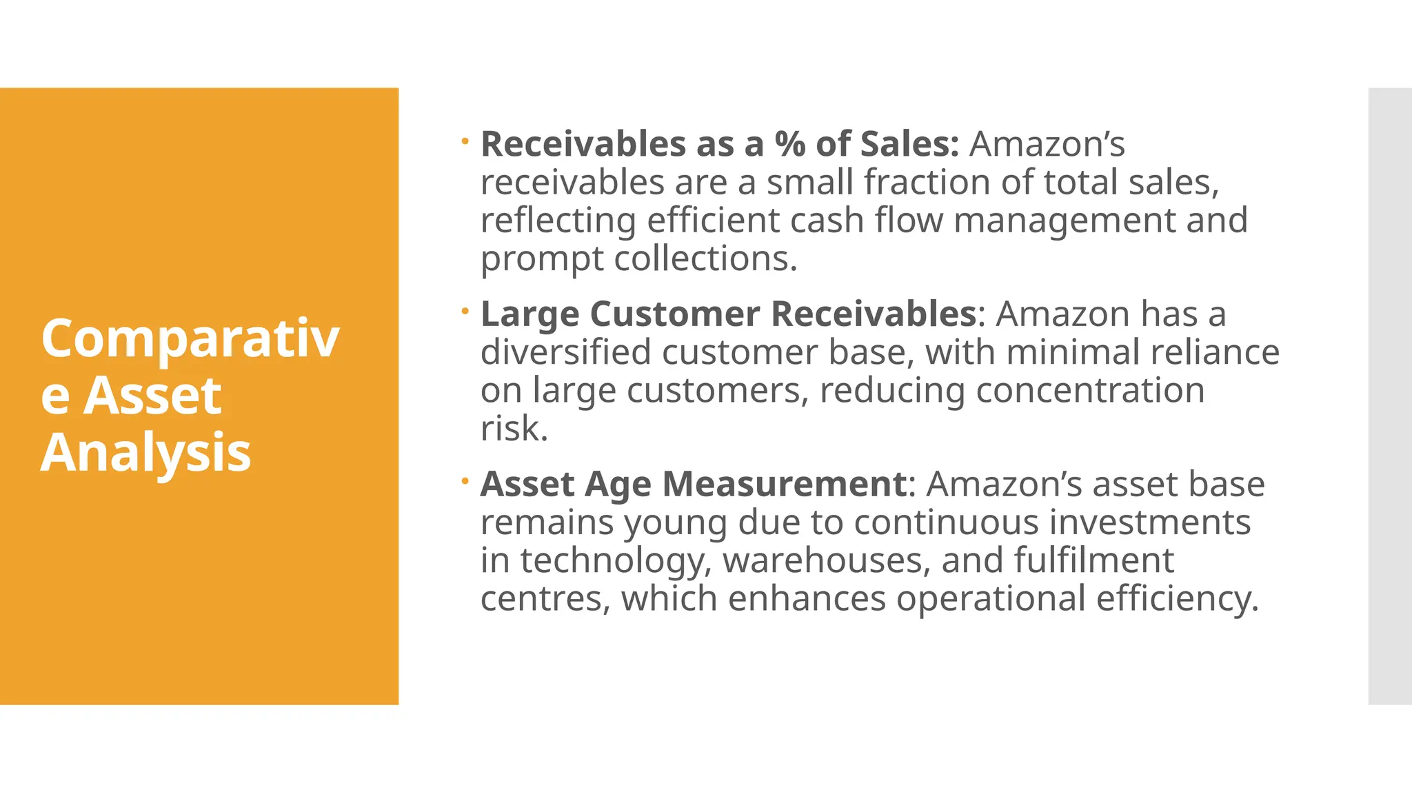 Financial Analysis Project (Amazon).pptx
