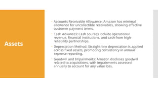 Financial Analysis Project (Amazon).pptx