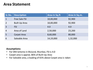 Financial analysis real estate | PPT