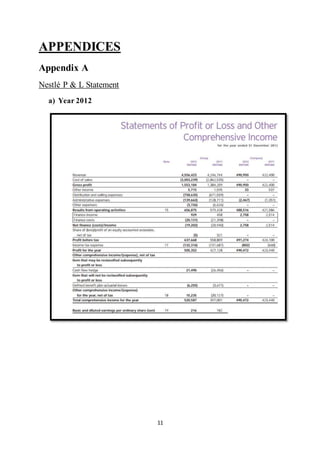 Basic Accounting Financial analysis report | PDF