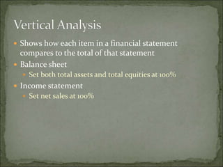 Financial Analysis Tools - Mark Kolta | PPT